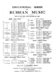 Educational Series of Russian Music - Pianorarescores